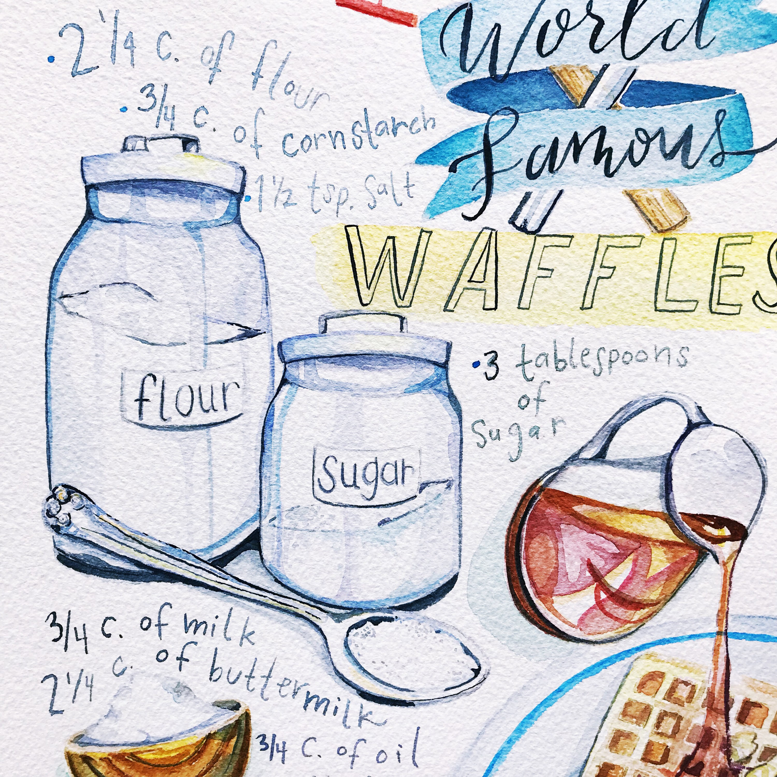 Custom Recipe Painting, Watercolor, Kitchen Art, Made to Order Original ...