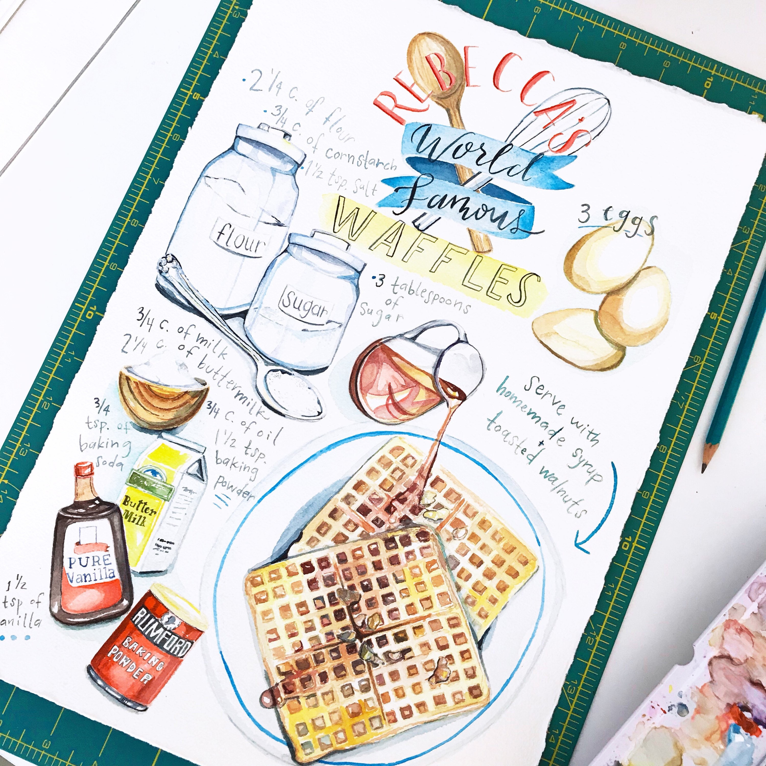 Custom Recipe Painting, Watercolor, Kitchen Art, Made to Order Original ...