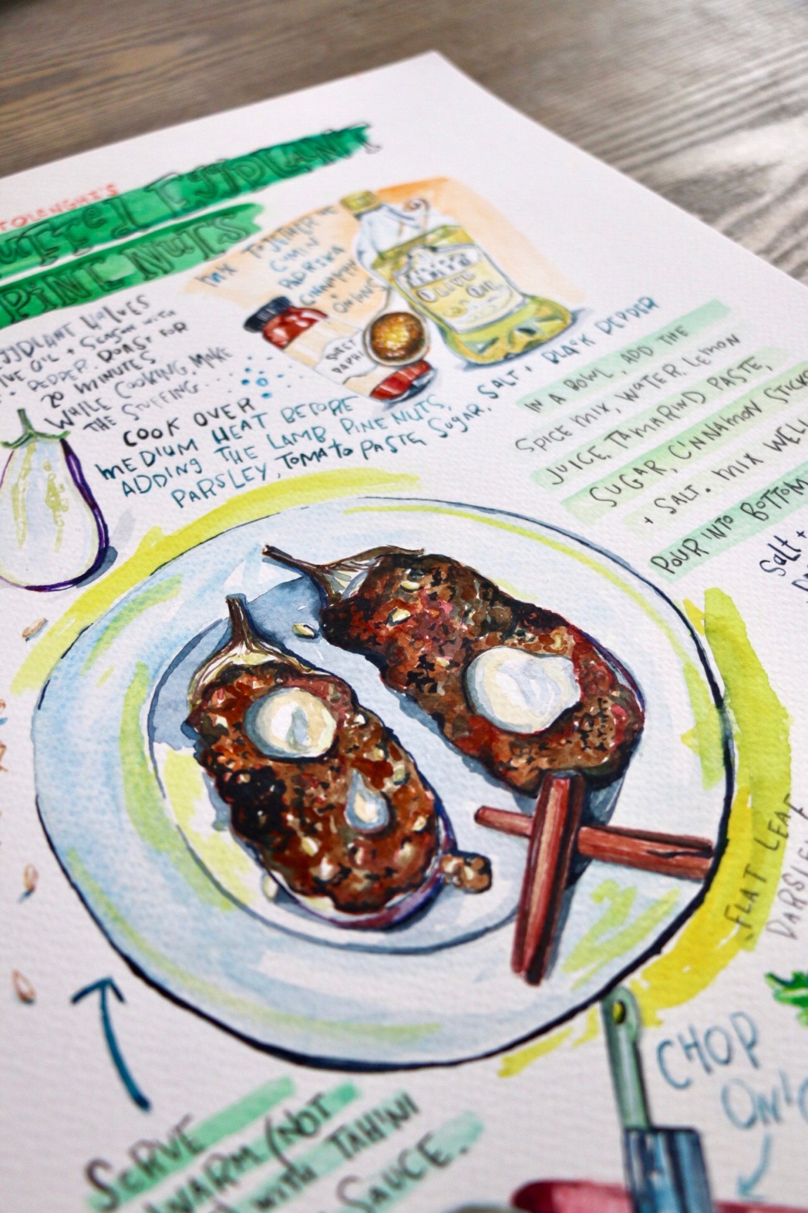 Custom Recipe Painting Watercolor Kitchen Art Made to Order - Etsy Norway