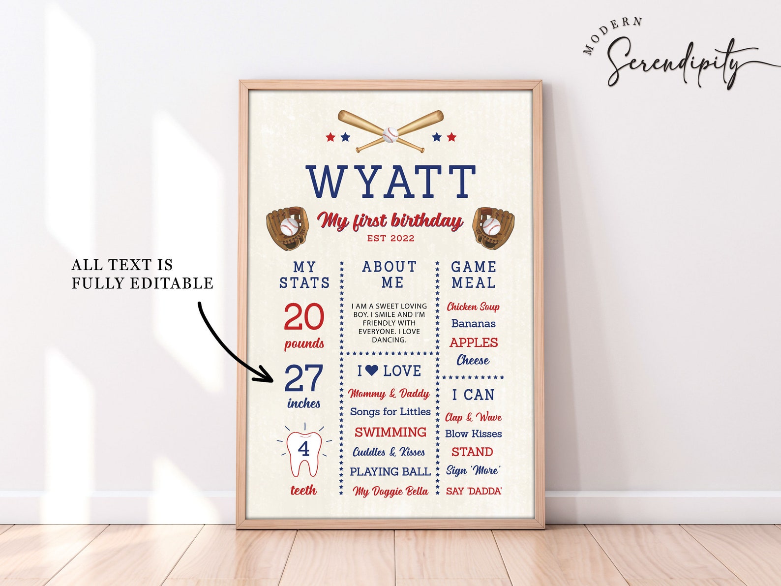 Rookie of the Year First Birthday Invitation Bundle Rookie Card Time ...