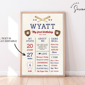 Rookie of the Year First Birthday Invitation Bundle Rookie Card Time ...