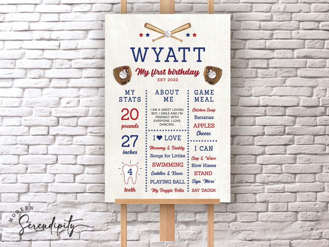 Rookie of the Year First Birthday Milestone Poster Baseball Birthday ...