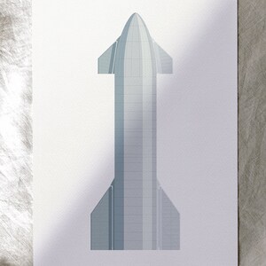 Starship and Super Heavy Booster Stacked Print, Spacex Rocket Ship ...