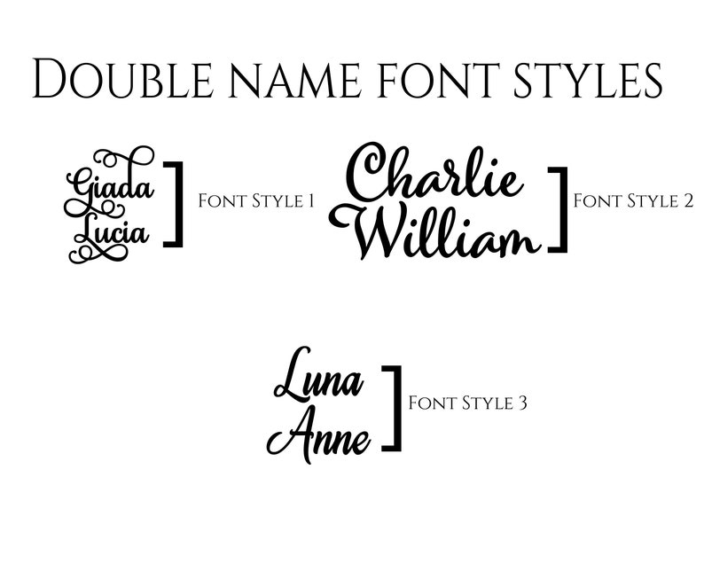 Personalized Wall Name Sign First and Middle Name Baby - Etsy Canada