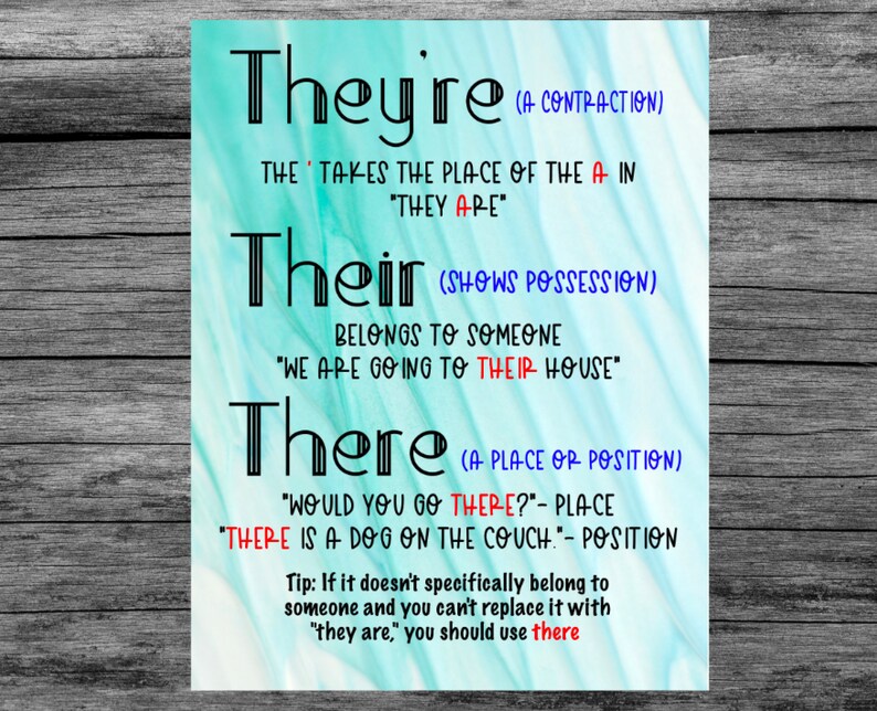 Classroom Poster There/their/they're English Teacher - Etsy