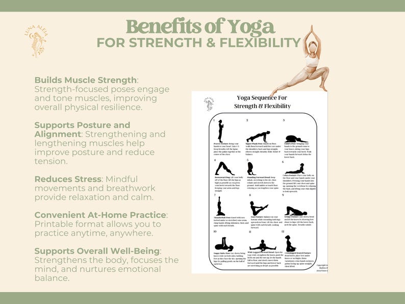 Beginner Yoga Sequence for Strength & Flexibility, Yoga Printable Guide ...