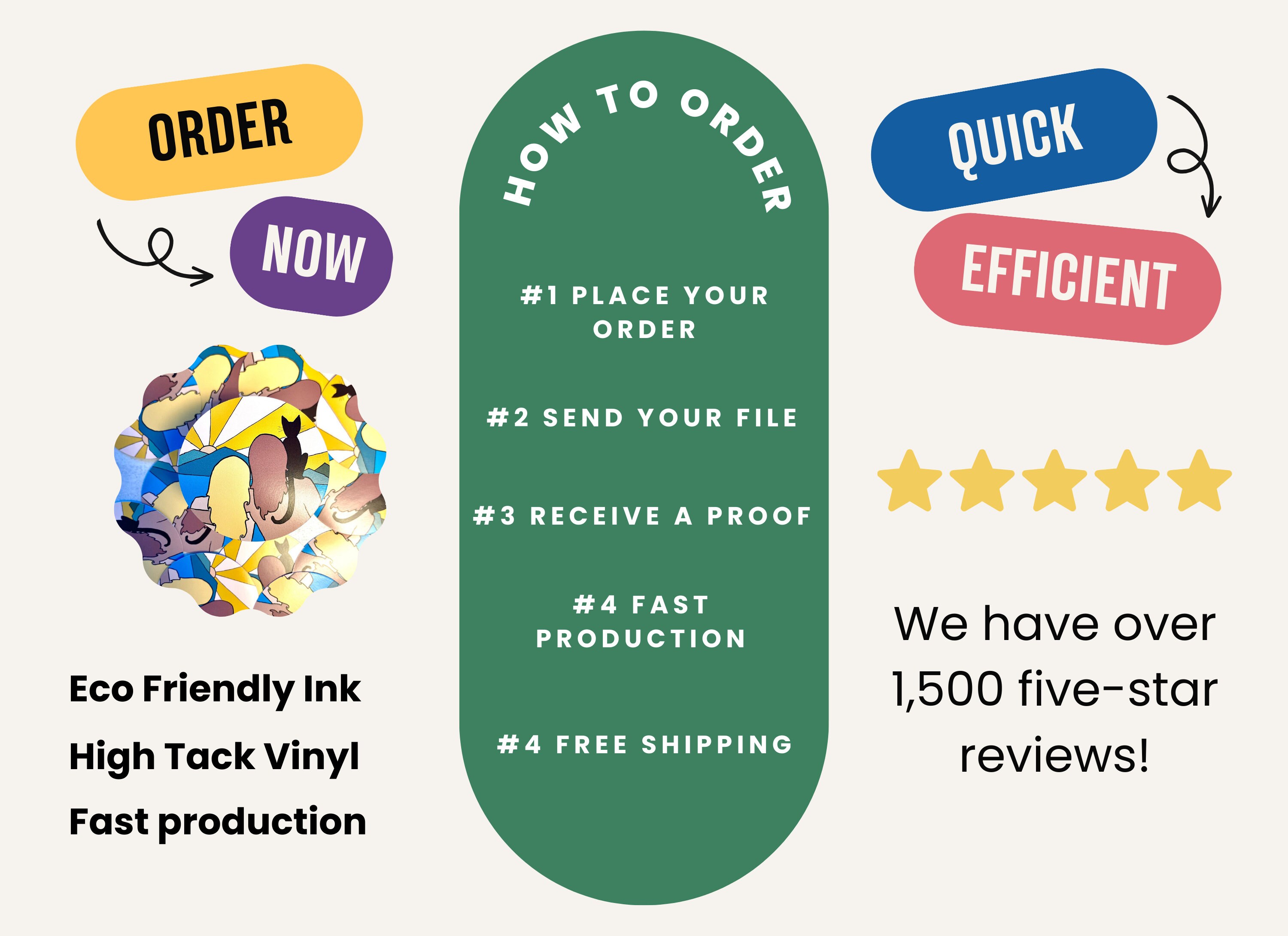 Custom Cut Vinyl Stickers With Your Own Design - Etsy