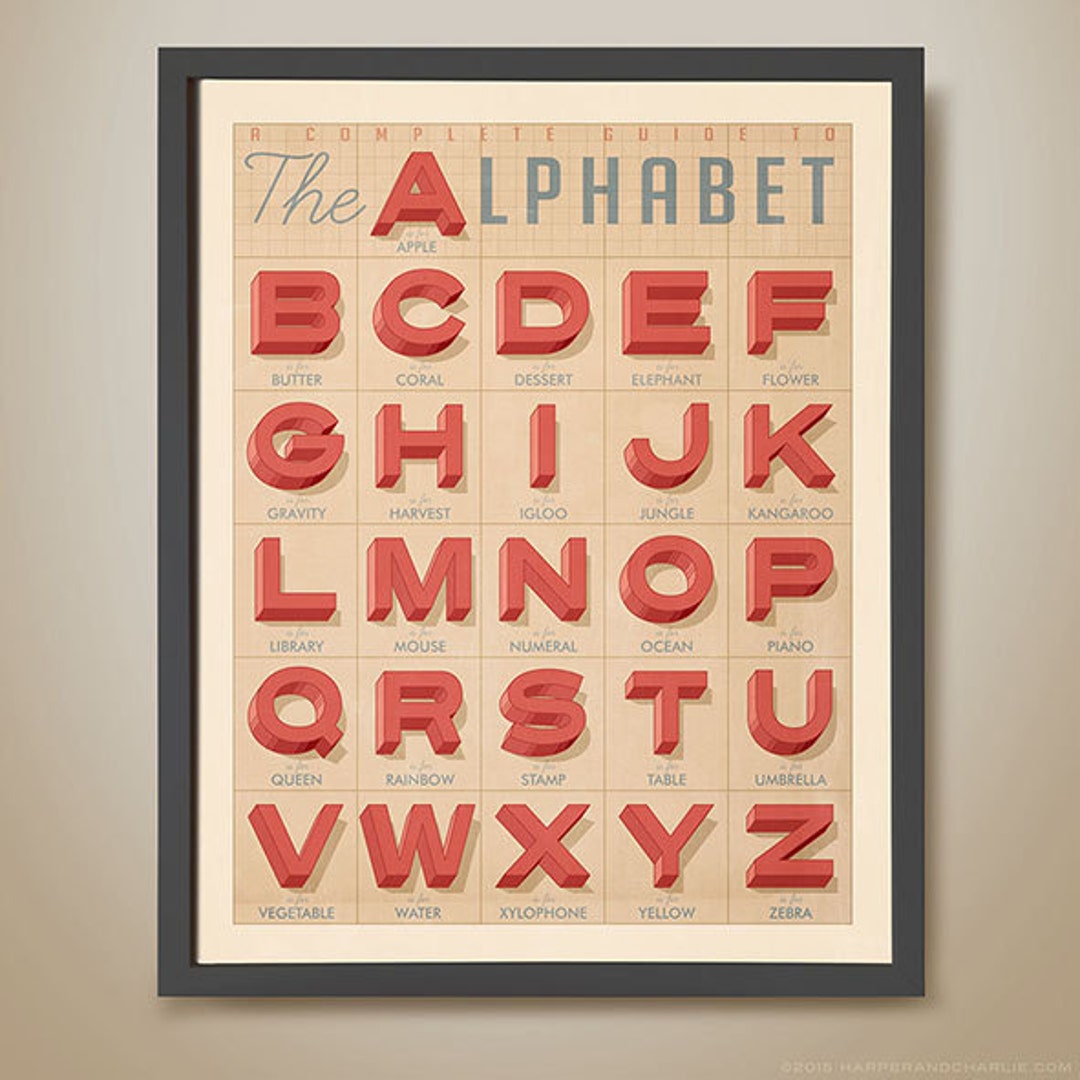 Old Styled Classroom Alphabet - Etsy