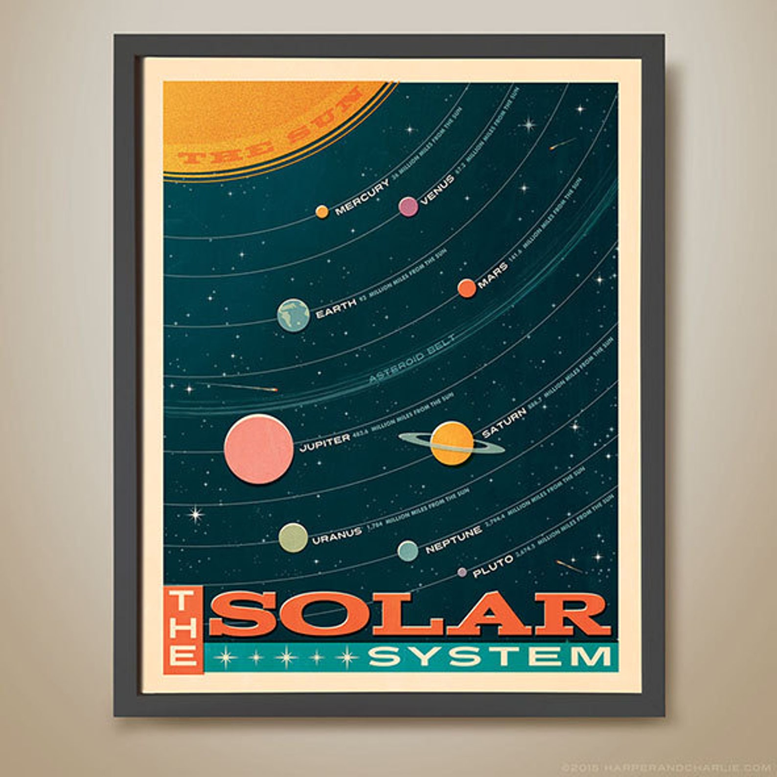Solar System Print Solar System Poster Solar System - Etsy
