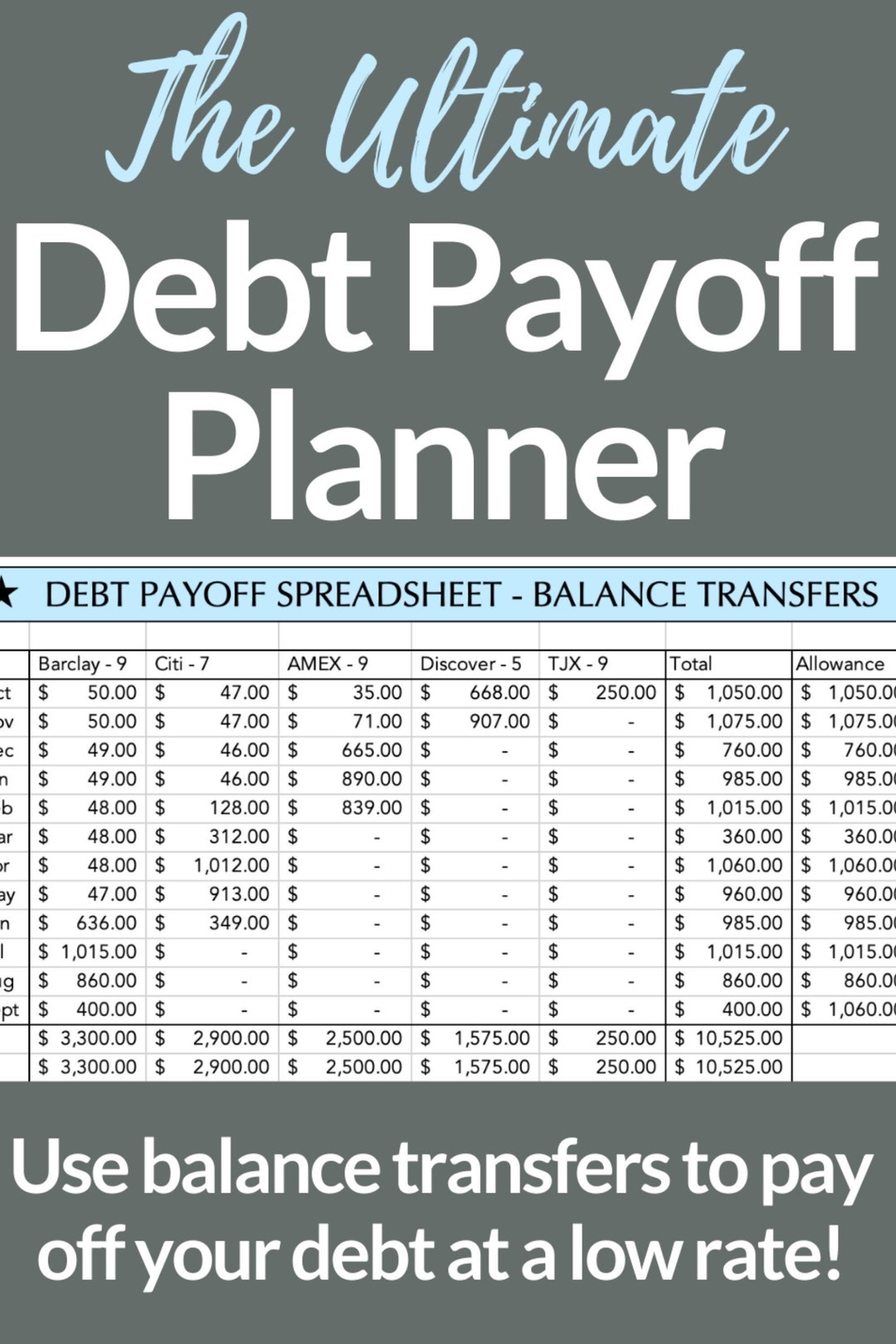 Debt Tracker | Excel Template, Debt Payoff Planner, Debt Repayment ...
