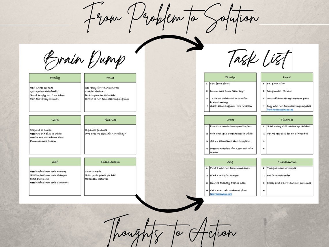 BRAIN DUMP PRINTABLE Template | Thought Organizer, Excel Tempate, Word ...