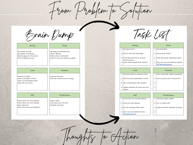 BRAIN DUMP PRINTABLE Template | Thought Organizer, Excel Tempate, Word ...