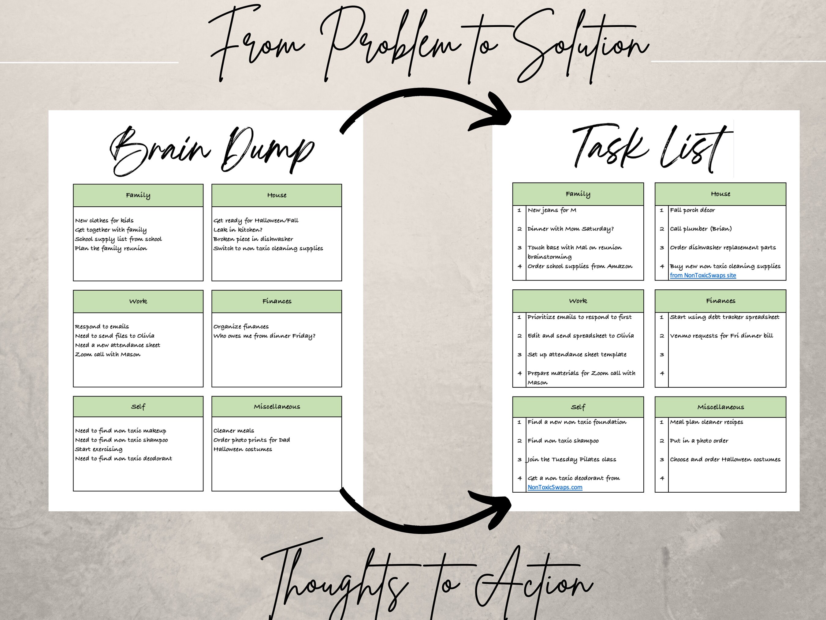 BRAIN DUMP PRINTABLE Template | Thought Organizer, Excel Tempate, Word ...