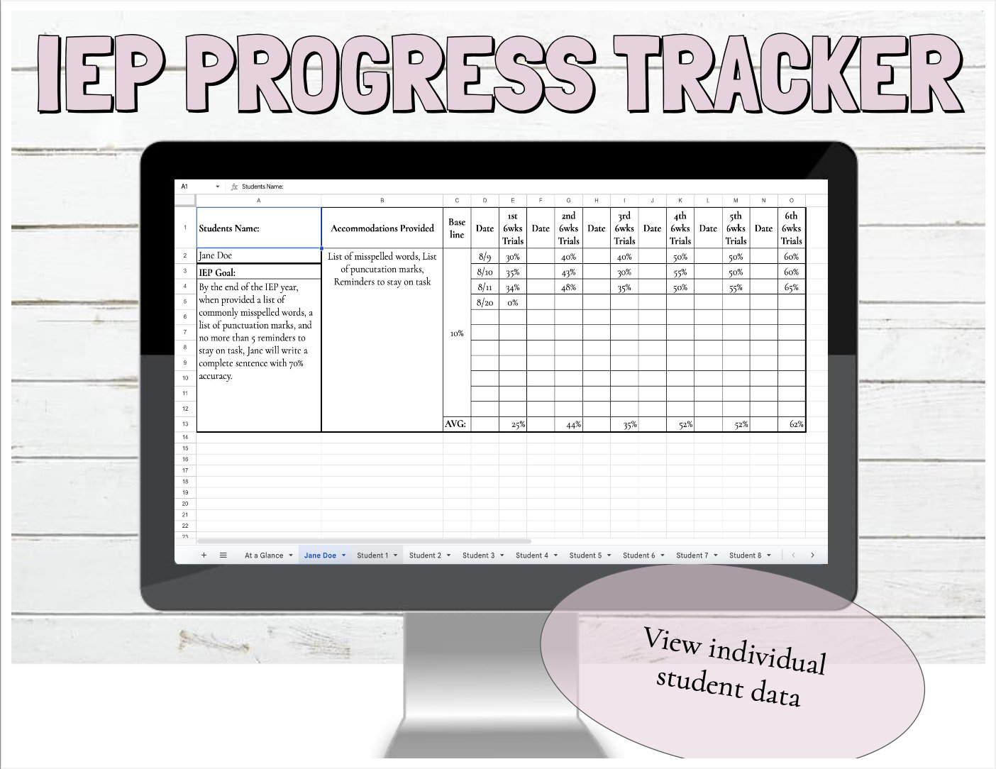 6 Weeks IEP Progress Tracker and Data Collection File - Etsy