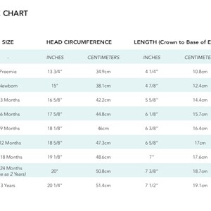 Pixie Bonnet Hat Sewing Pattern • PDF Sewing Pattern • Baby, Kid ...