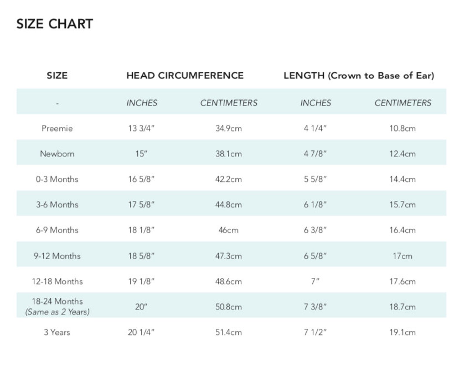 Bonnet Hat Sewing Pattern PDF Sewing Pattern Baby Kid | Etsy