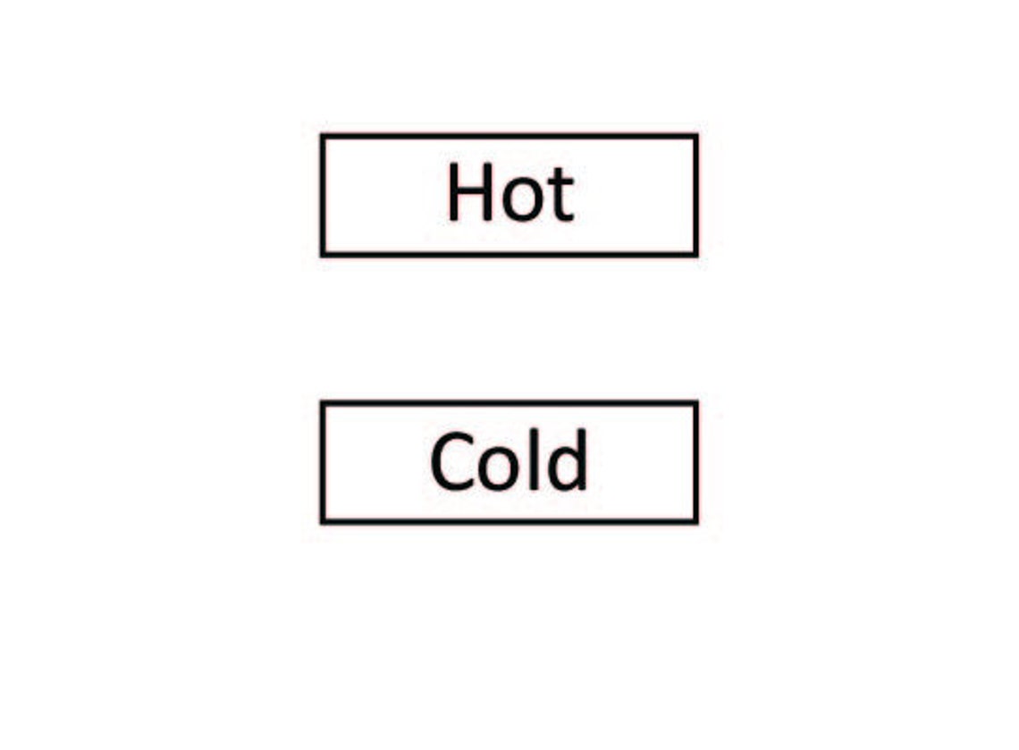 Hot and Cold Printable - Etsy