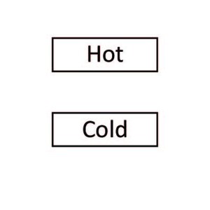 Hot and Cold Printable - Etsy