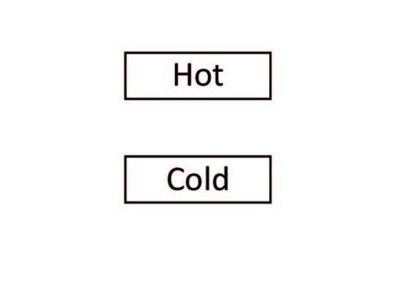 Hot and Cold Printable - Etsy