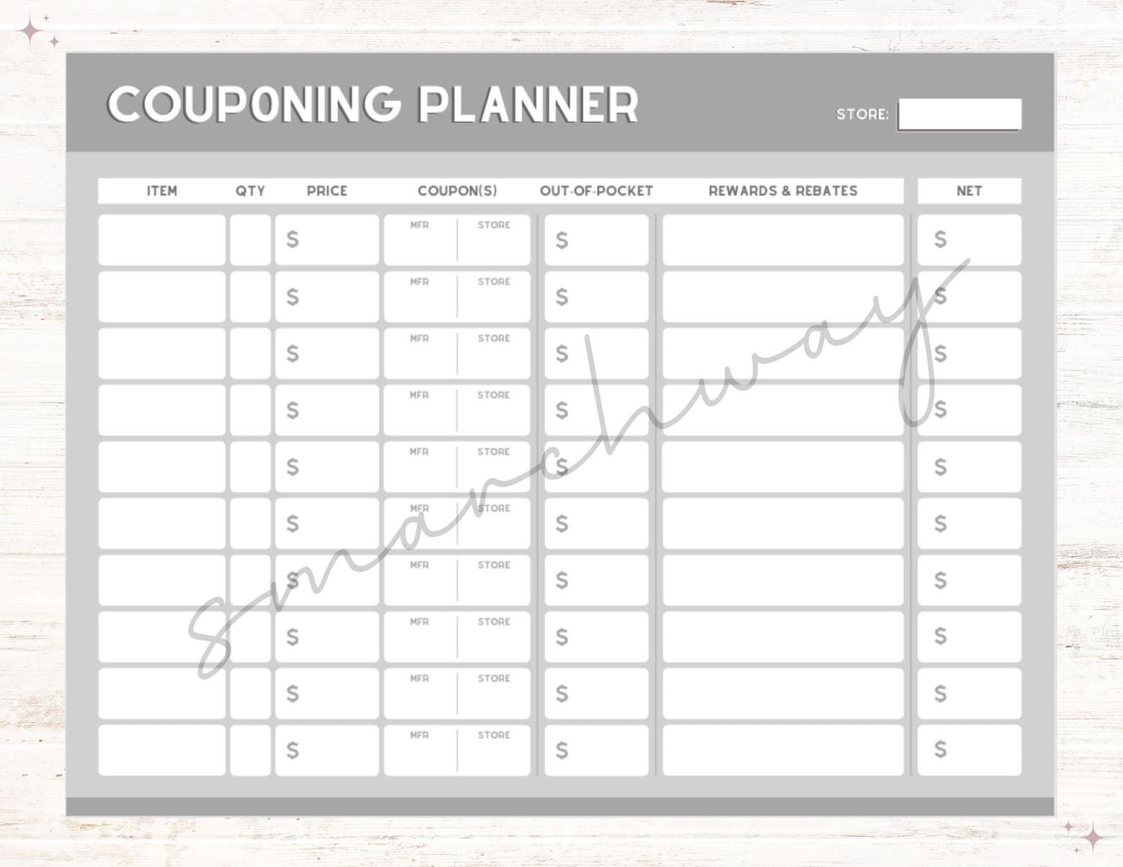 Couponing Breakdown Organizer and Trip Planner | Coupons, Discounts ...