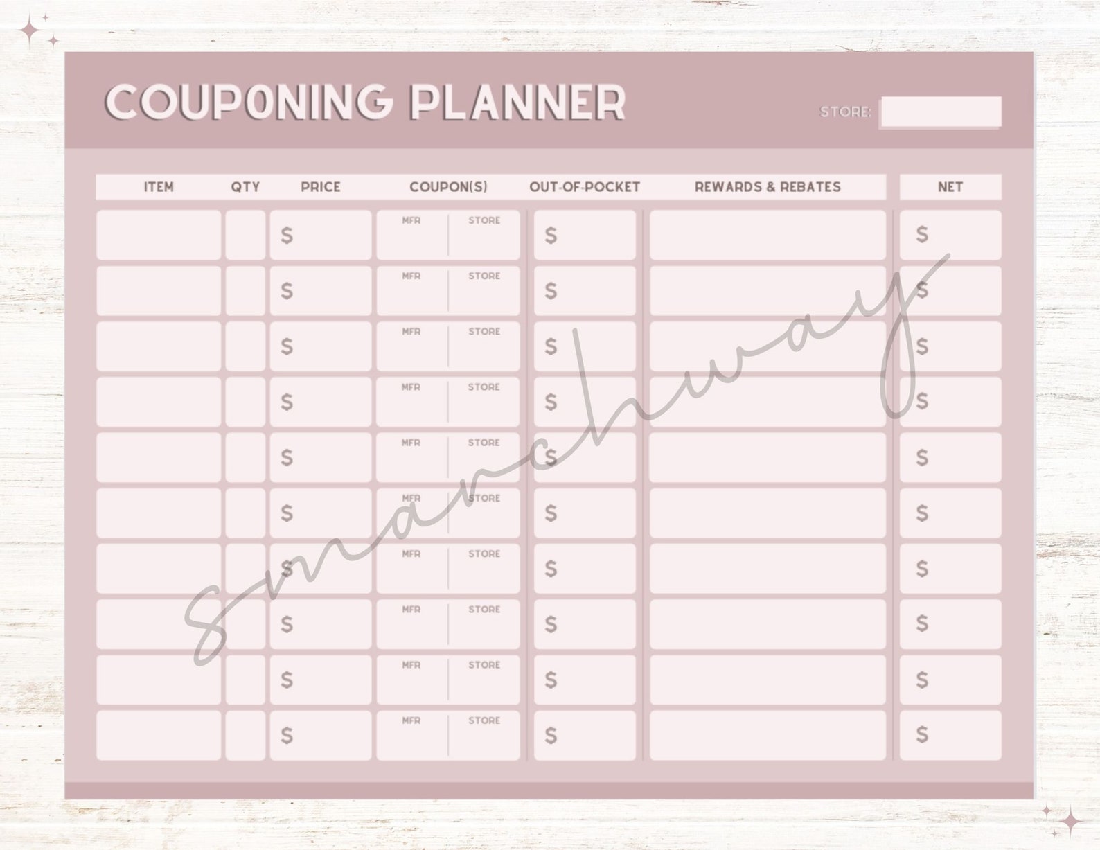 Couponing Breakdown Organizer and Trip Planner | Coupons, Discounts ...