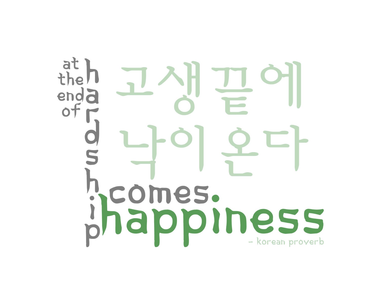 Printable Art Korean Proverb Etsy