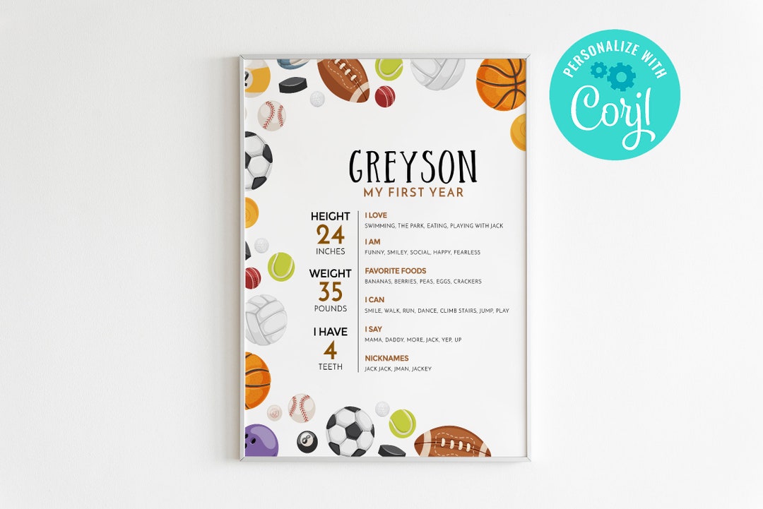 Sports Balls Milestone Board: Editable Stats Sign (instant Download ...