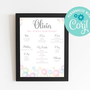 EDITABLE, INSTANT DOWNLOAD Bubbles Milestone Board, Bubble Pop Party ...