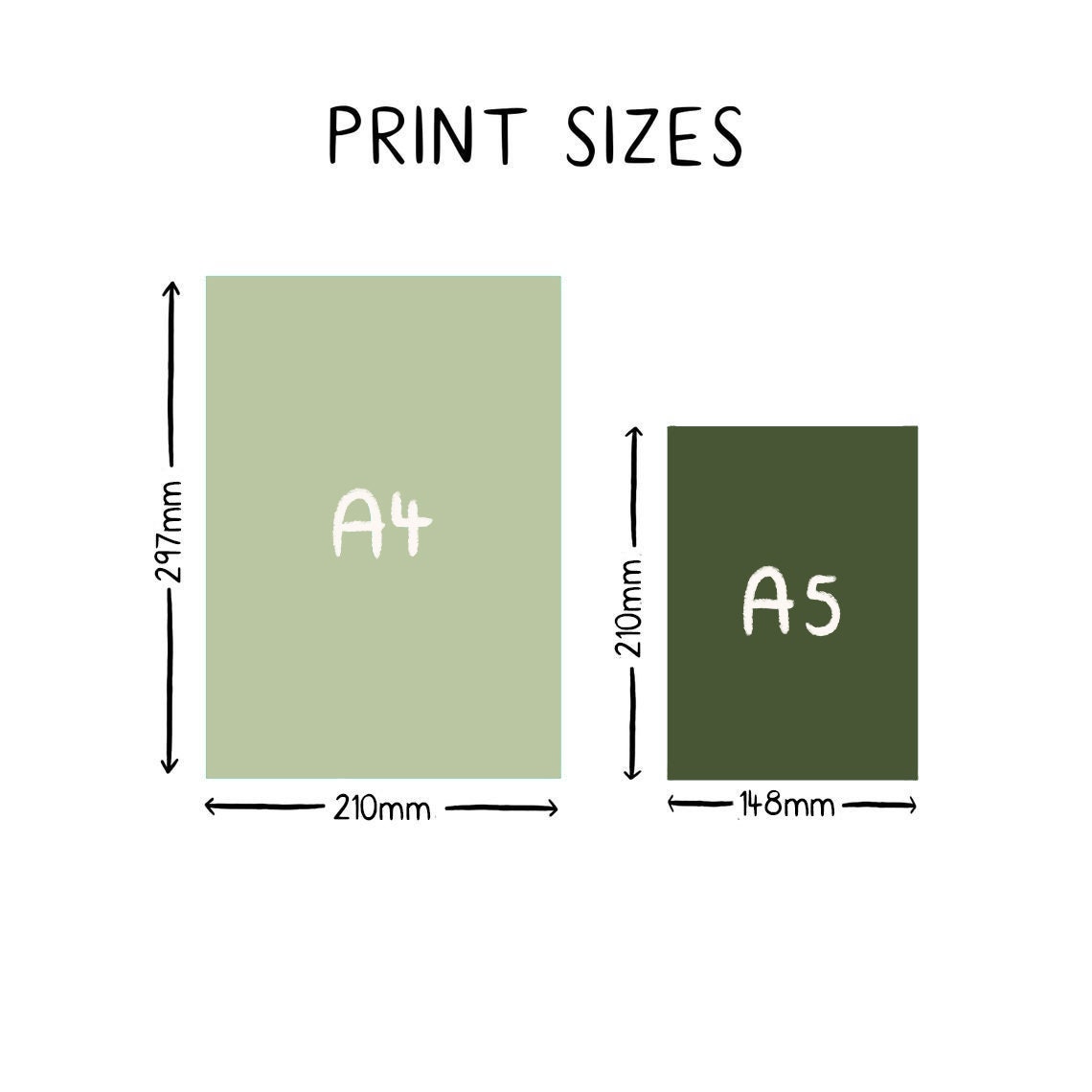 A Collection of Garden Birds Art Print Medium A4 and Small A5 - Etsy