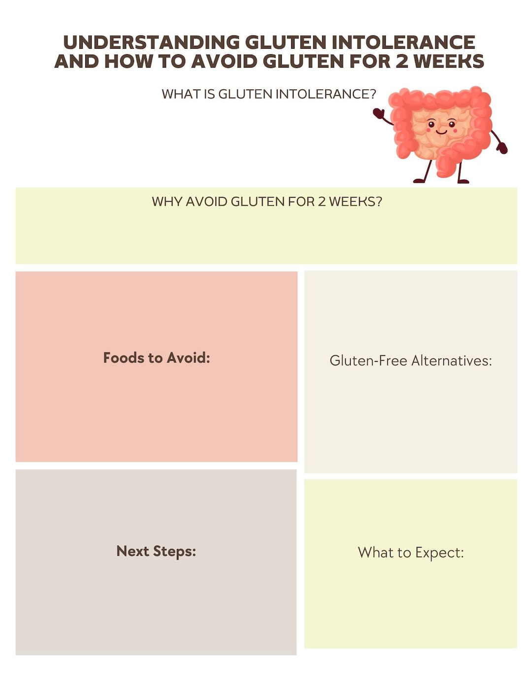 Food Intolerance Guide | Digital Download | Food Sensitivity Charts ...