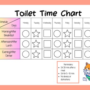 Kids Potty Training Sticker Chart: Toilet Time Tracker (digital ...