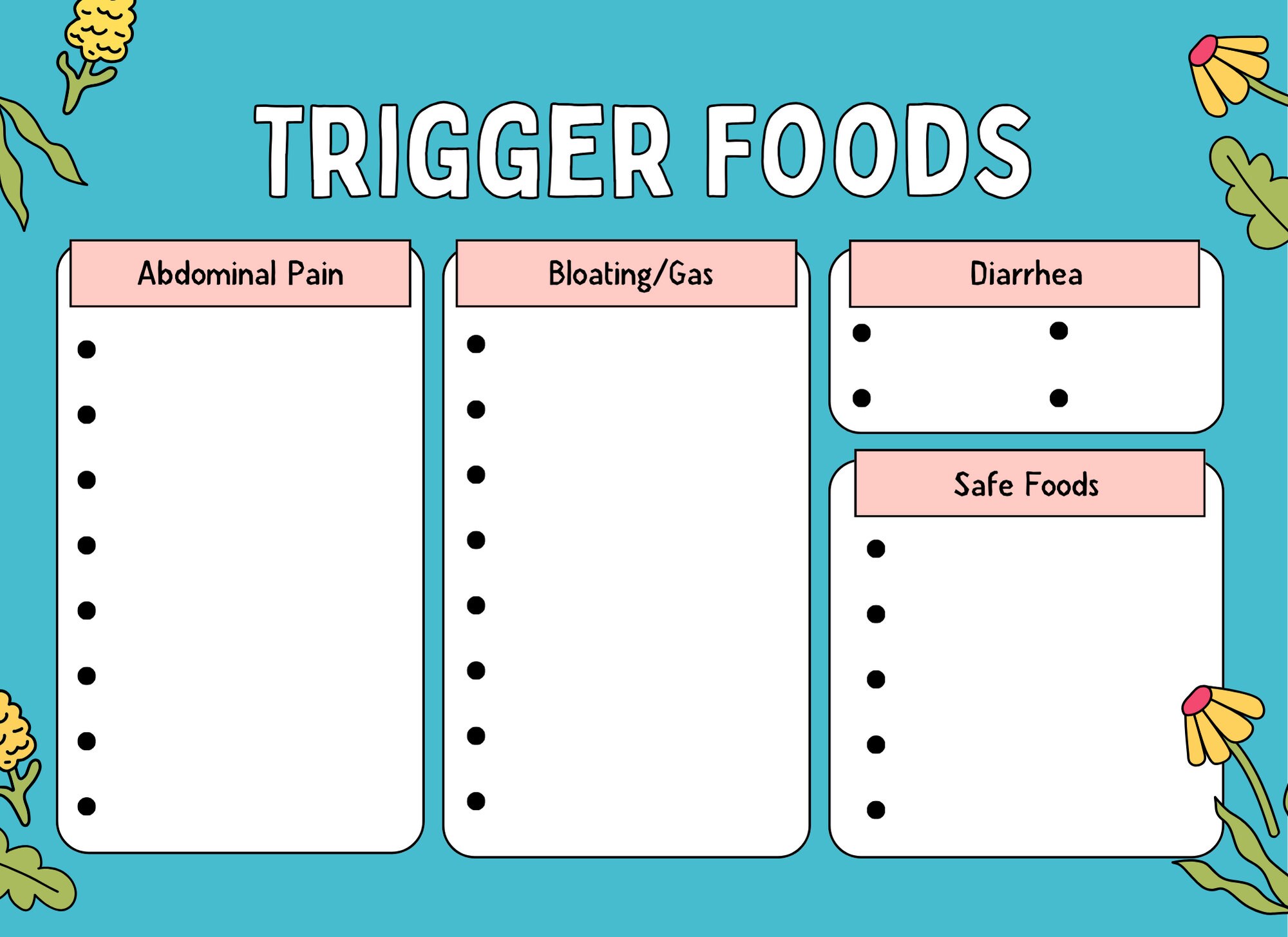 IBS Symptom & Food Trigger Tracker: Printable Food Diary (digital ...