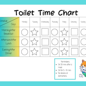 Kids Potty Training Sticker Chart: Toilet Time Tracker (digital ...