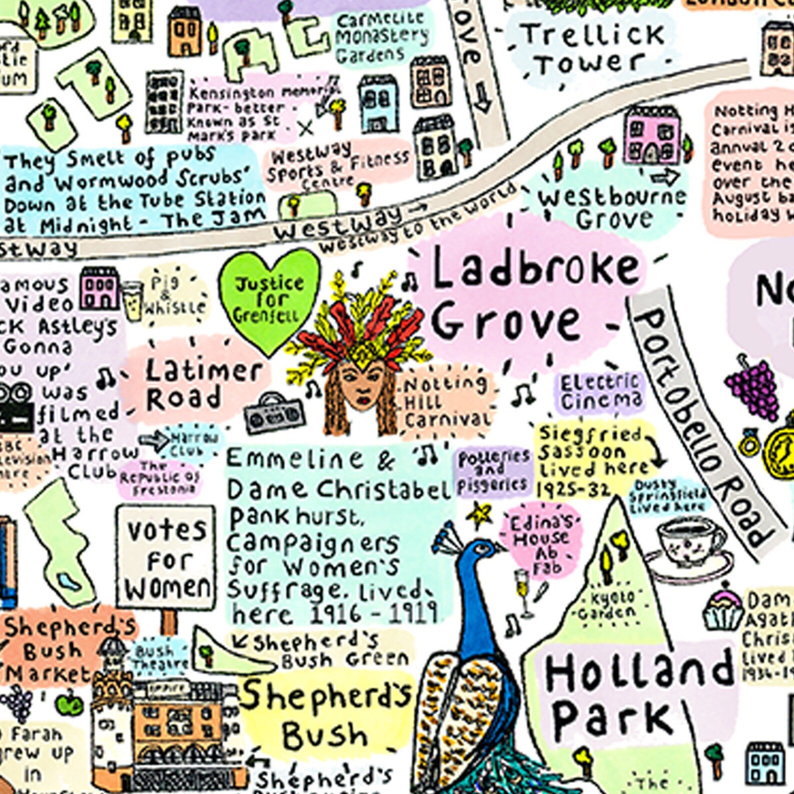 Illustrated Map of West London History and Culture Famous - Etsy