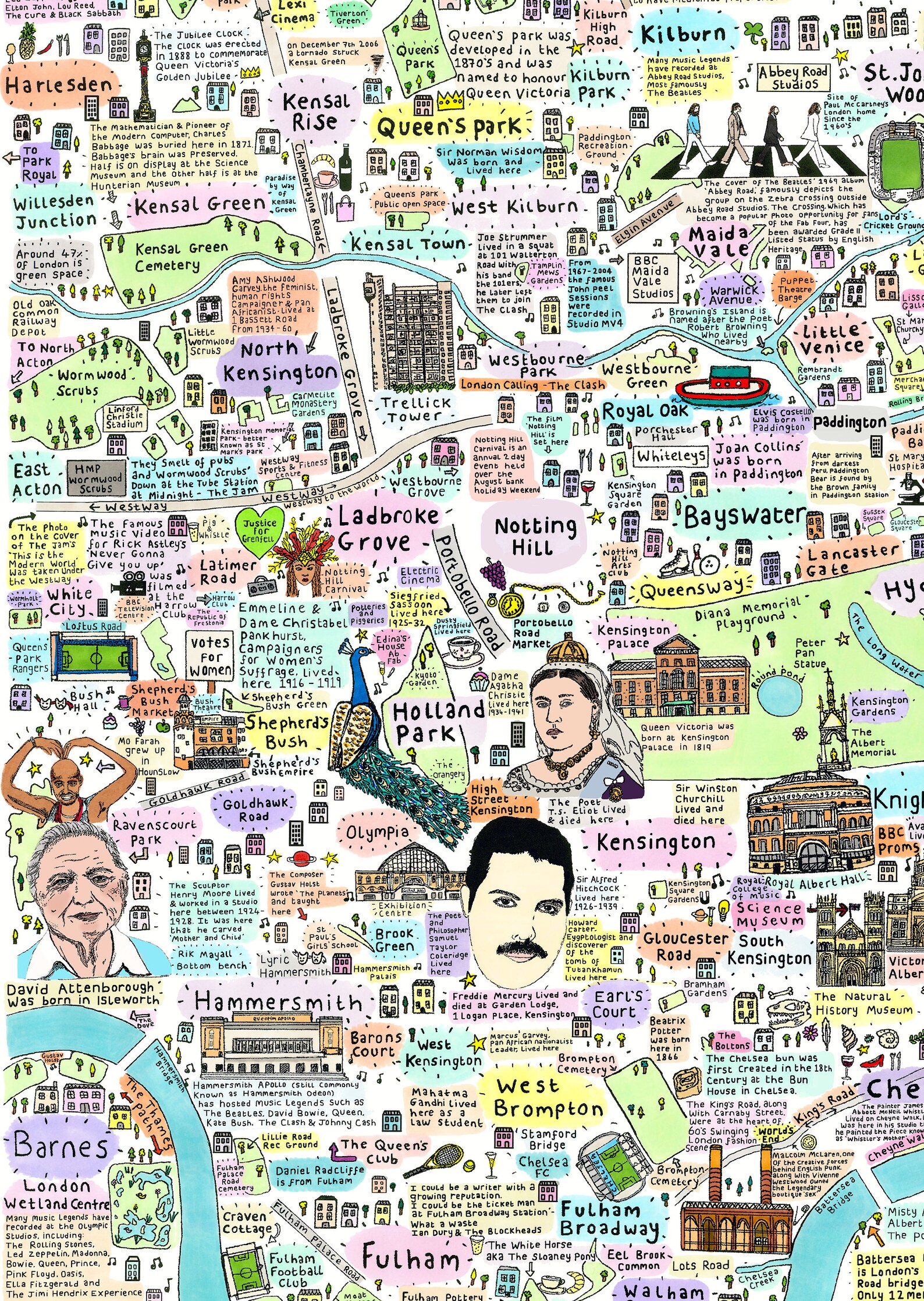 A0 Illustrated Map of London History and Culture, Famous London Streets ...