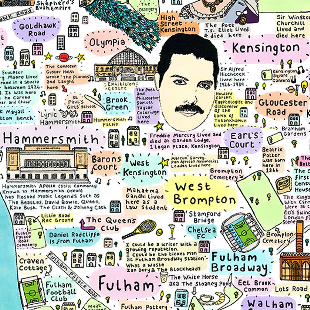 Illustrated Map of West London History and Culture, Famous London ...