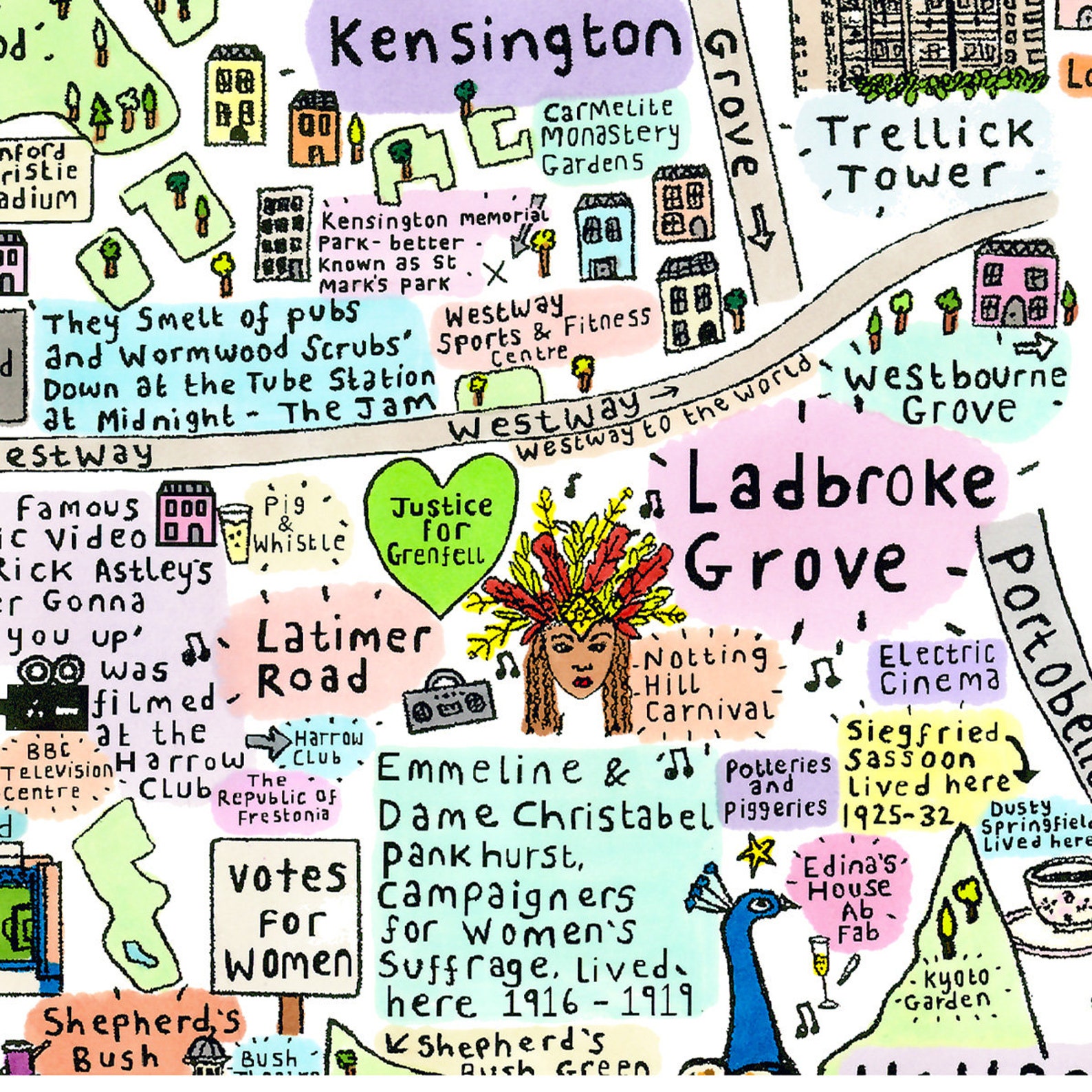 Illustrated Map of North West London History and Culture - Etsy