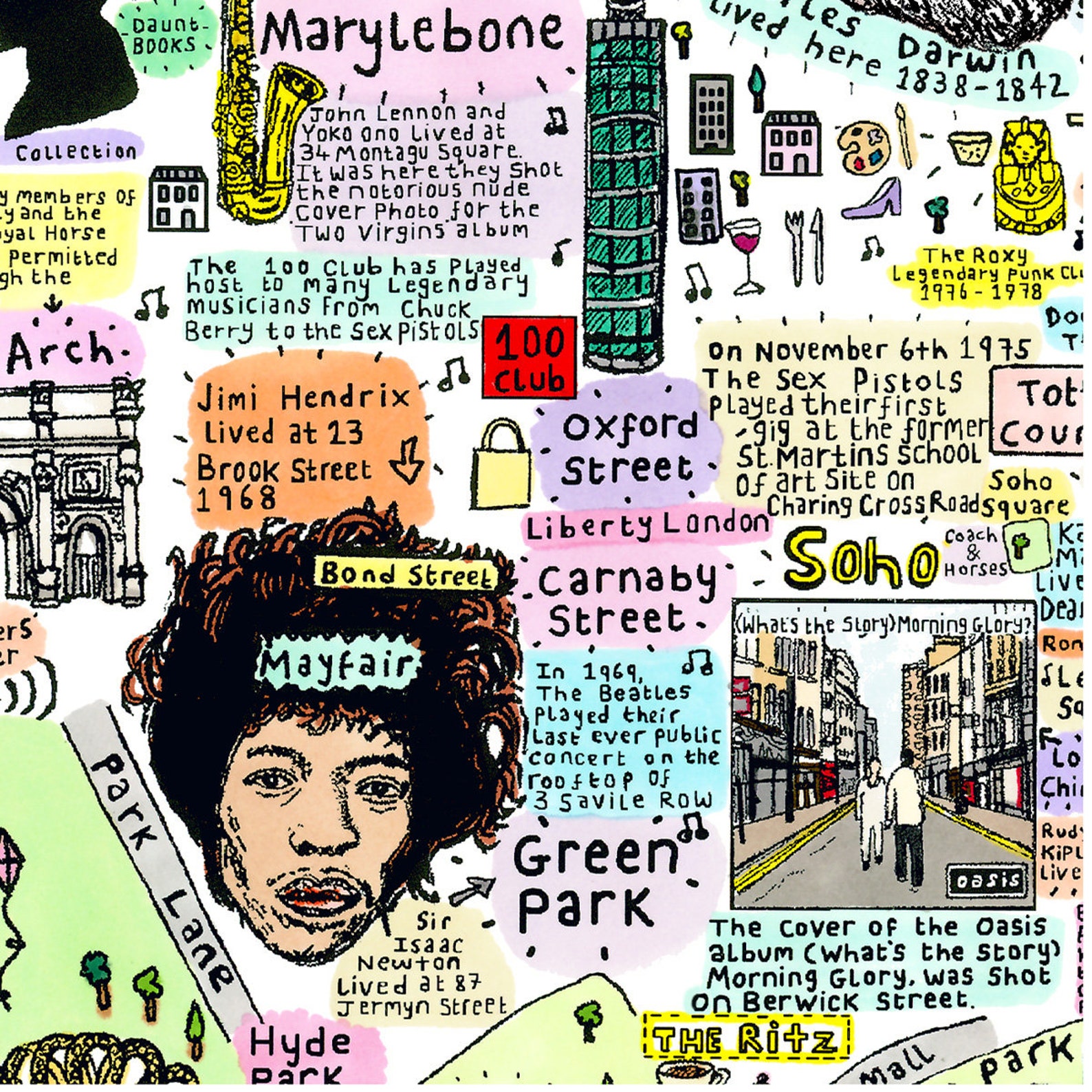 Illustrated Map of North West London History and Culture - Etsy