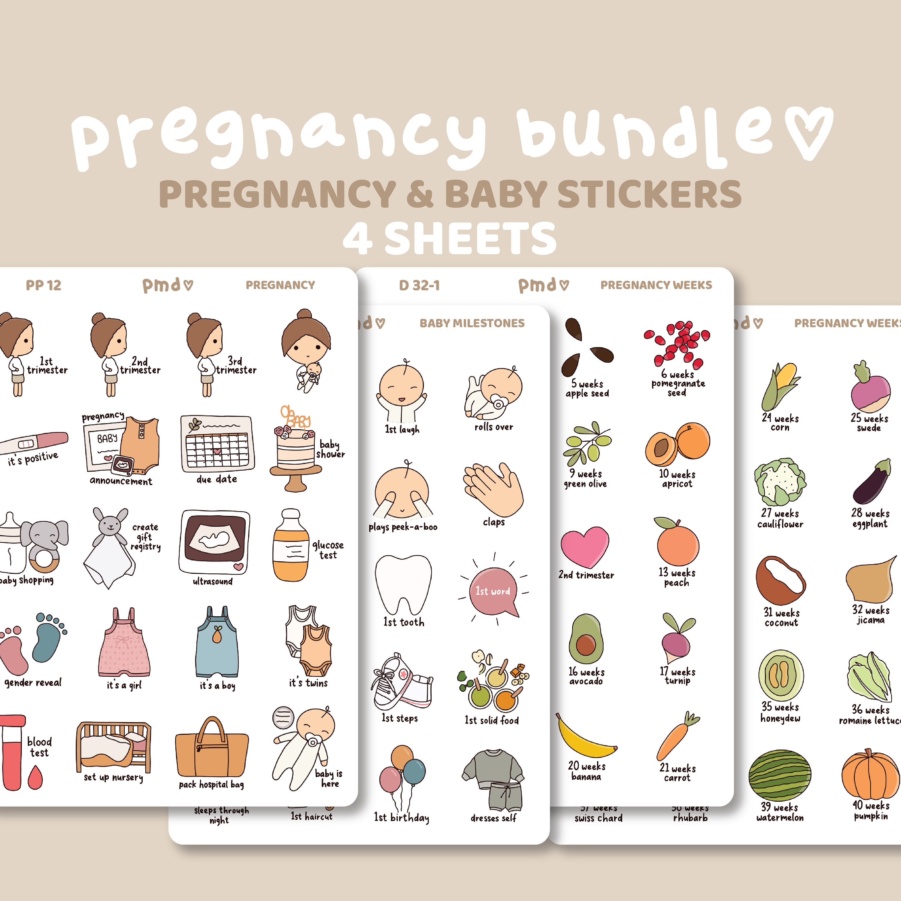 Pregnancy Sticker Bundle 4 Sheets Planner Stickers BU01 | Etsy