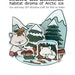 Make an Arctic,printable Arctic,paper Craft for Kid,arctic Diorama ...