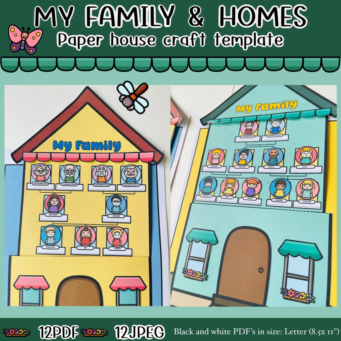 All About Me and My Family Family Home Craft Template Family Tree Craft ...