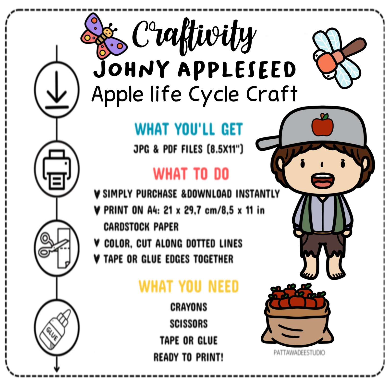Apple Life Cycle Johnny Appleseed Life Cycle Apple Craftivity Fall ...