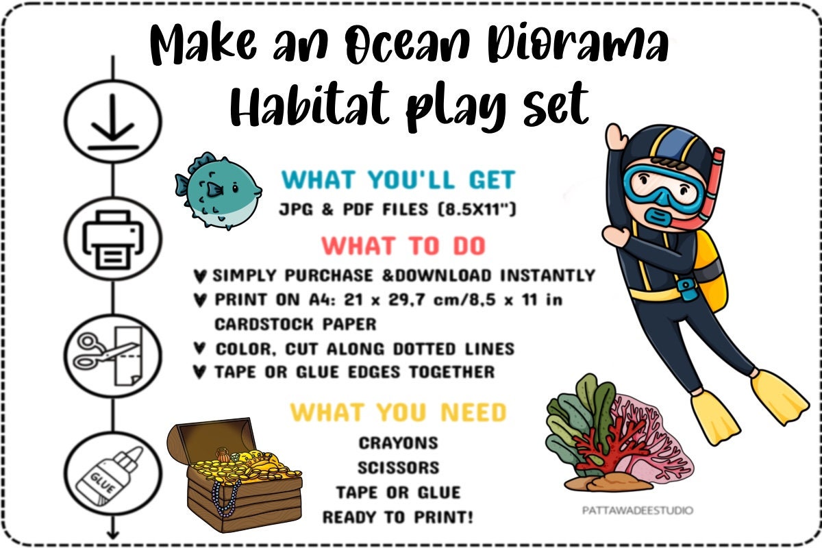 Easy Ocean Craft Activity Ocean Habitat Diorama Ocean Theme Diy Paper ...