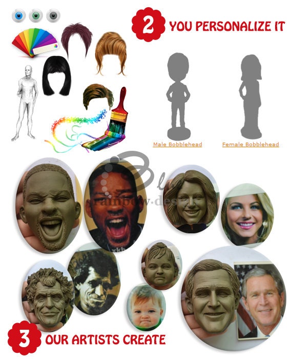Rush Design Order Fee Add-on Custom Bobblehead Personalized - Etsy