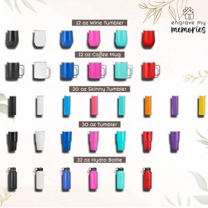 Personalized Beach Tumblers, Laser Engraved Vacation Travel Mug, Double ...