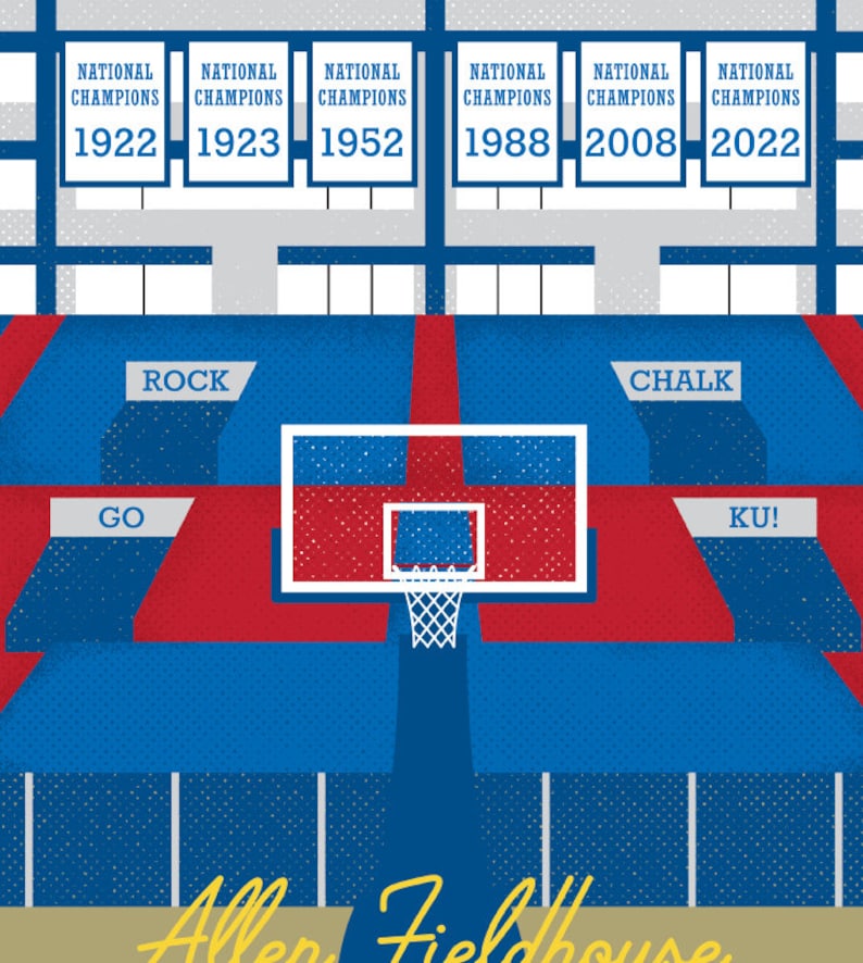KU Icons Posters - Allen Fieldhouse - Etsy