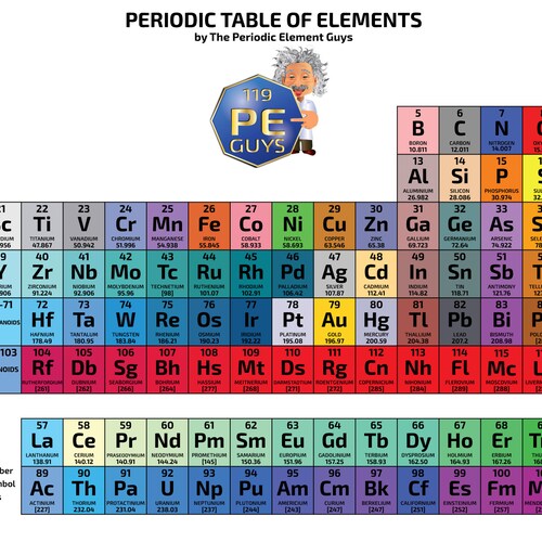 Periodic Table of Elements Word Game in a Tray Laser Cut - Etsy Canada