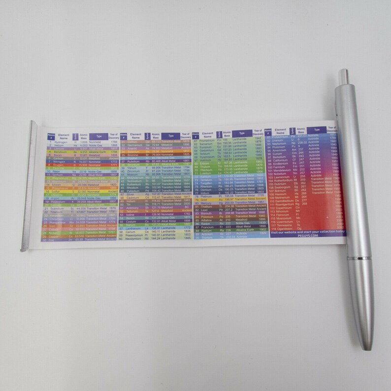 PEGUYS Periodic Table of Elements Banner Pen. Limited Edition - Etsy