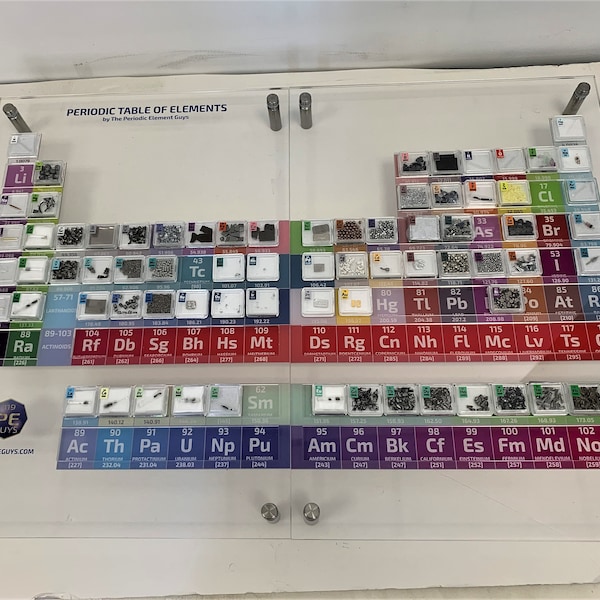 Periodic Table Tiles - Etsy