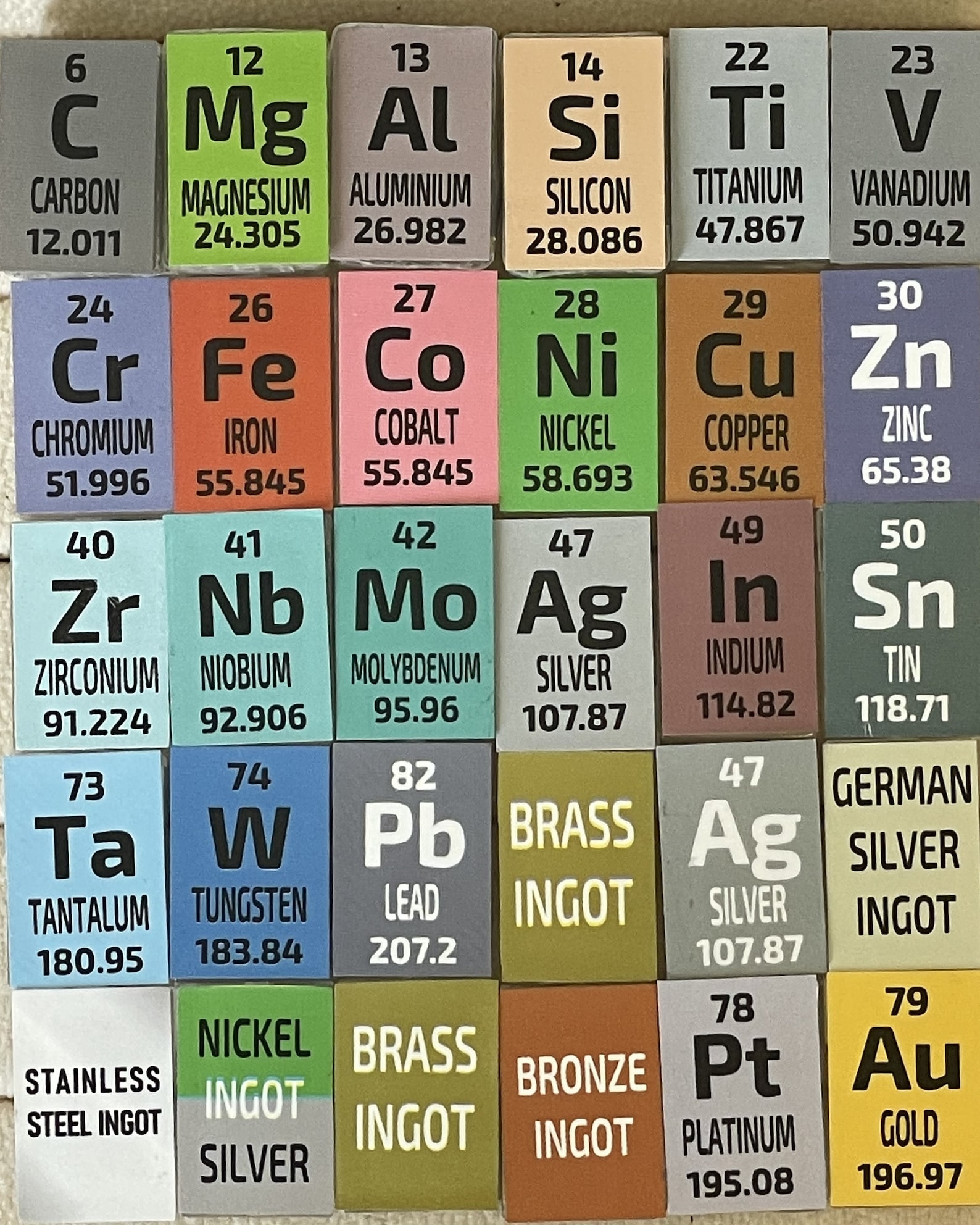 30 Metal Ingots Each in a Labeled Periodic Element Tile in Luxury ...